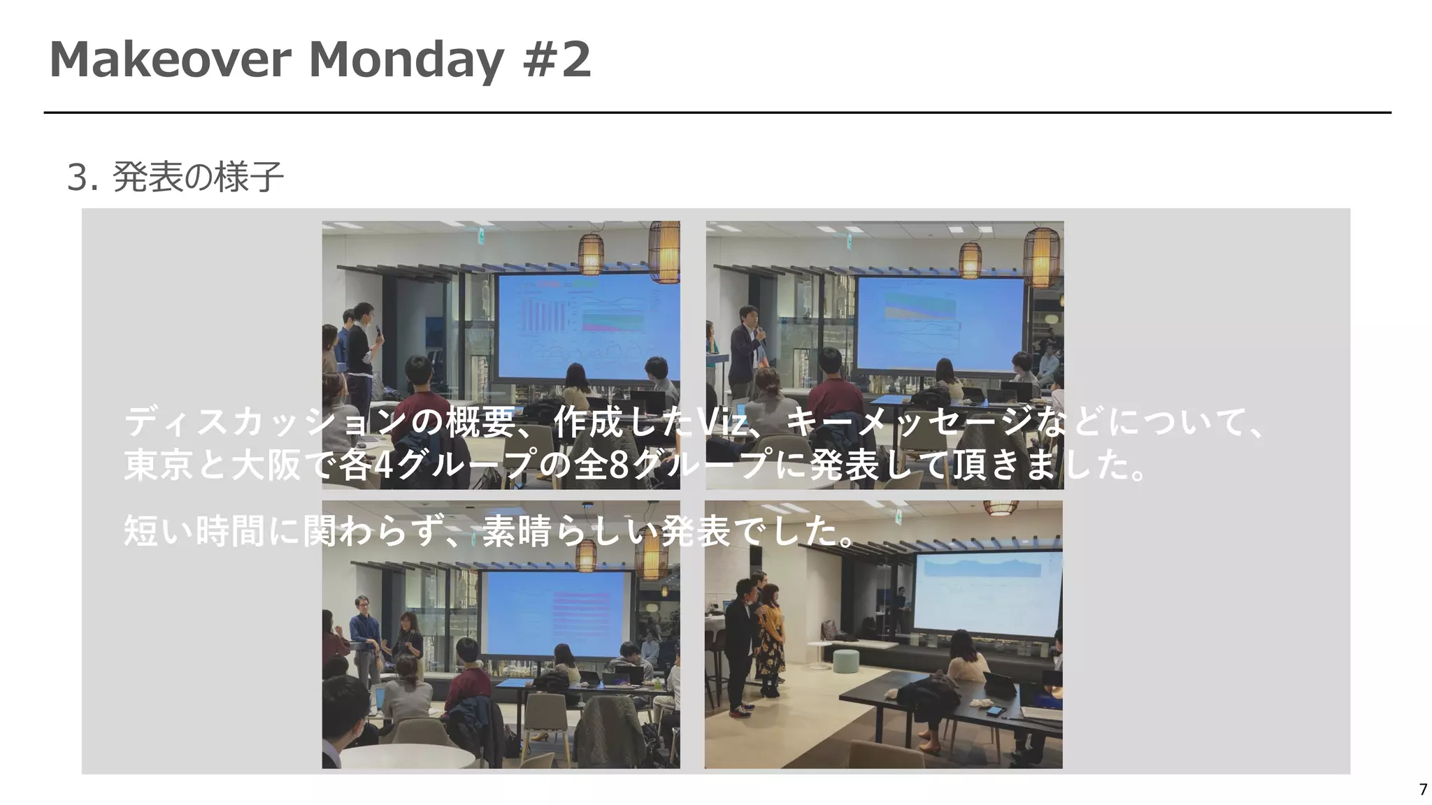 Makeover Monday Meetup Tokyo & Osaka #2 | PPT