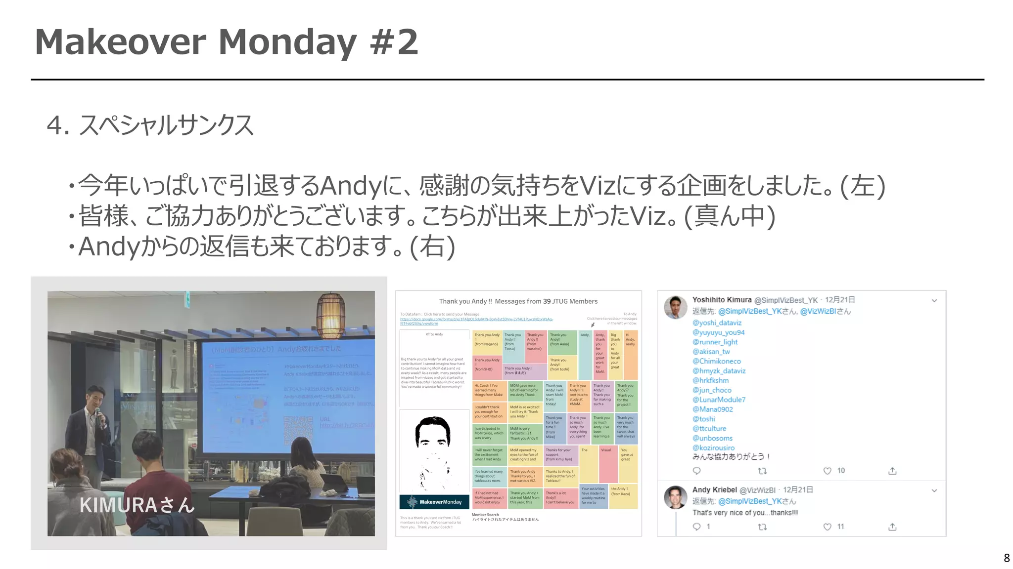 Makeover Monday Meetup Tokyo & Osaka #2 | PDF