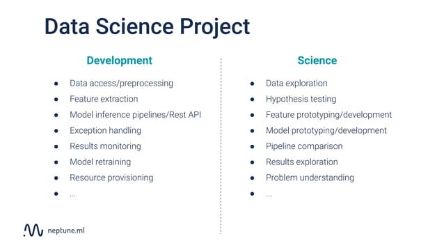 Data science is not Software Development and how Experiment Management can make things better. | PPT