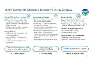 Snam 2019 - 2023 strategic plan | PDF