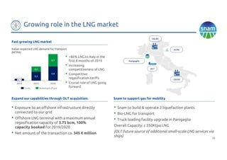 Snam 2019 - 2023 strategic plan | PDF | Power and Energy Industry ...