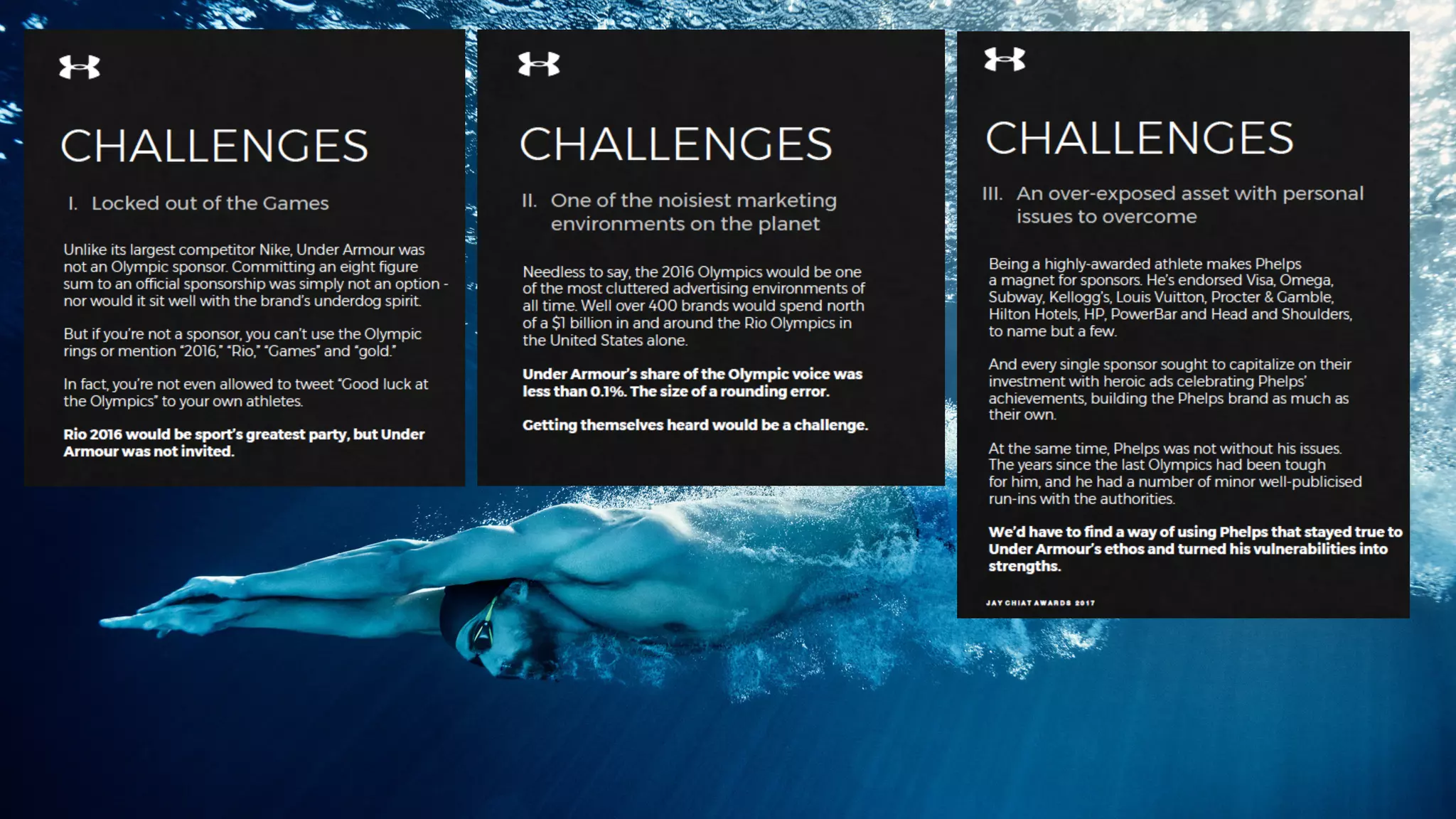 APG x Dutch Creativity Awards - Strategy Lamp | PPT