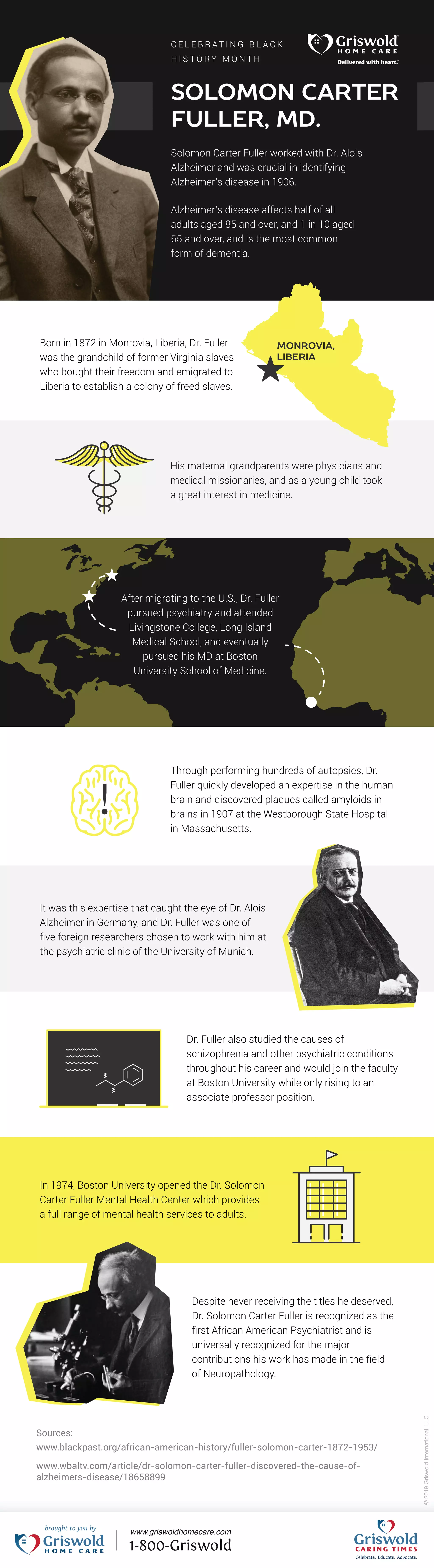 Solomon Carter Fuller and Black History | PDF