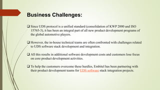 A CASE STUDY ON EMBEDDED SYSTEM SOFTWARE STACK LAYERS | PPTX | Operating Systems | Computer ...