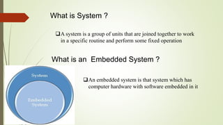 A CASE STUDY ON EMBEDDED SYSTEM SOFTWARE STACK LAYERS | PPTX | Operating Systems | Computer ...