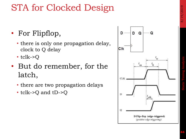 2019 3 testing and verification of vlsi design_sta | PPT