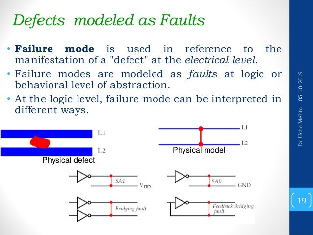 2019 5 Testing And Verification Of Vlsi Designfaultmodeling 7080