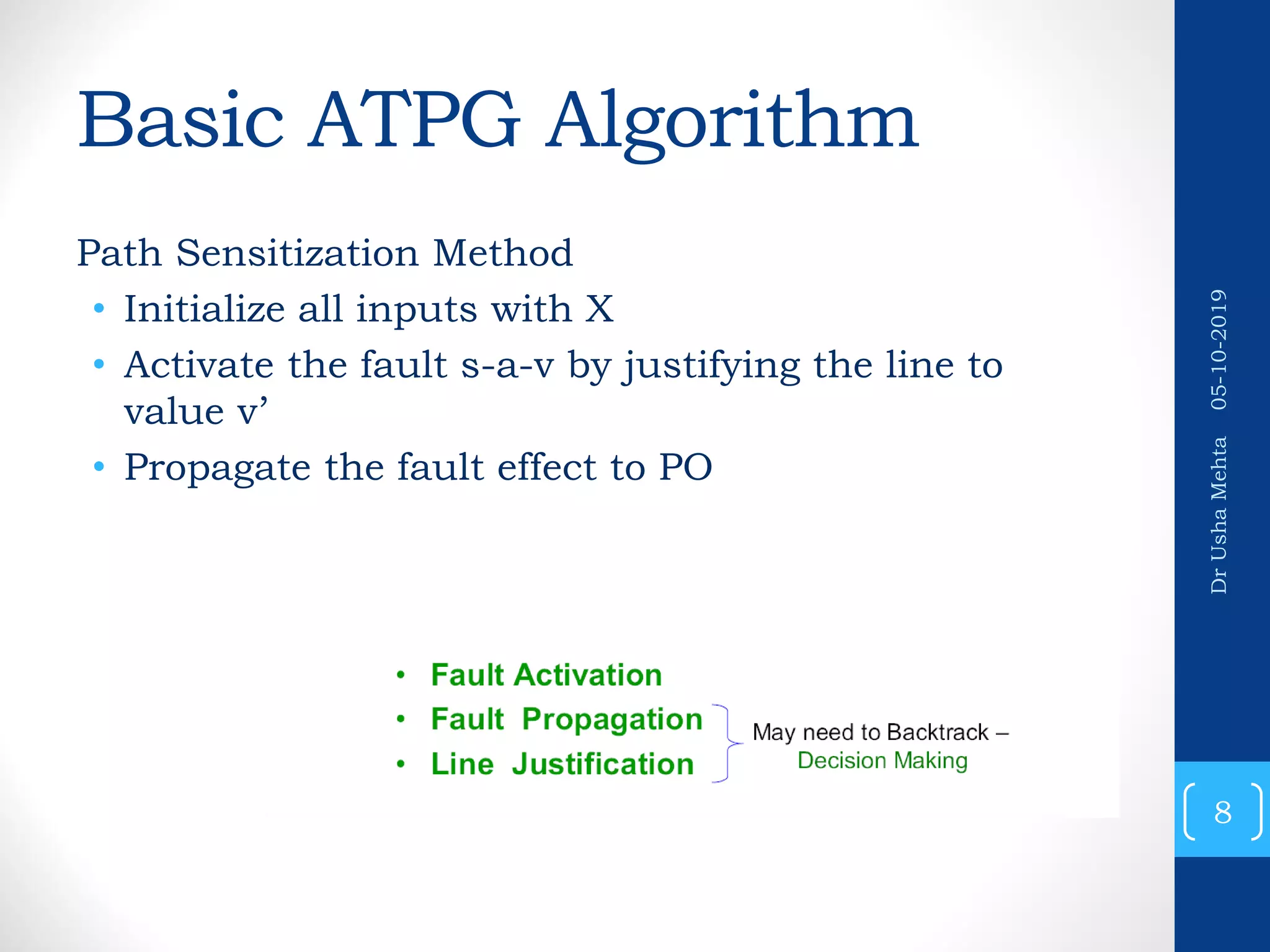 Deterministic Test Pattern Generation D Algorithm Of Atpg Testing Of Vlsi Design Ppt 8143
