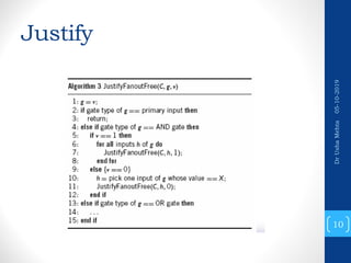 Deterministic Test Pattern Generation ( D-Algorithm of ATPG) (Testing ...