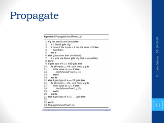 Deterministic Test Pattern Generation ( D-Algorithm of ATPG) (Testing ...