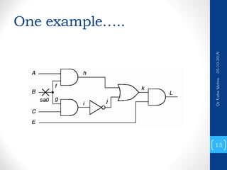 Deterministic Test Pattern Generation ( D-Algorithm of ATPG) (Testing ...