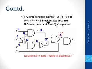Deterministic Test Pattern Generation ( D-Algorithm of ATPG) (Testing ...