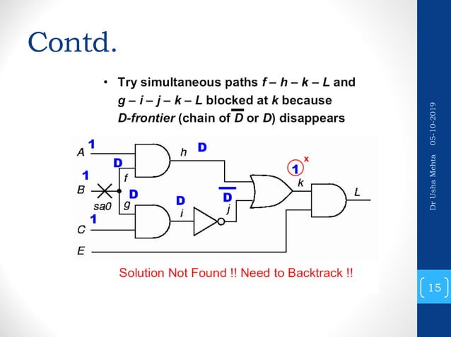 Deterministic Test Pattern Generation D Algorithm Of Atpg Testing Of Vlsi Design Ppt