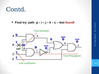 Deterministic Test Pattern Generation ( D-Algorithm of ATPG) (Testing ...