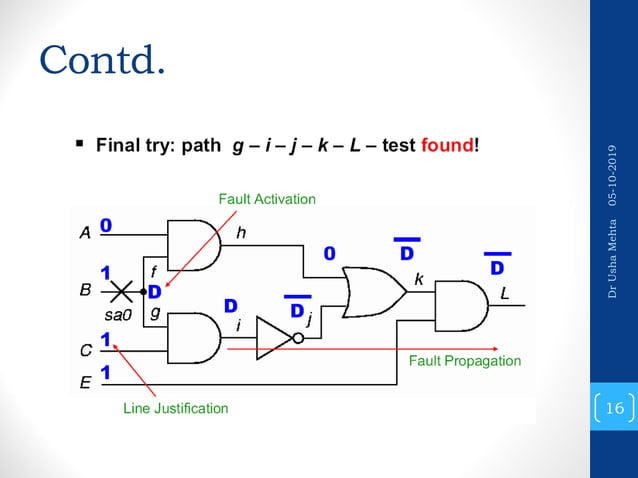 Deterministic Test Pattern Generation D Algorithm Of Atpg Testing