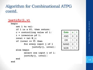 Deterministic Test Pattern Generation ( D-Algorithm of ATPG) (Testing ...