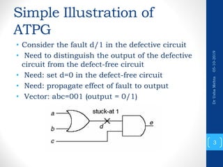 Deterministic Test Pattern Generation ( D-Algorithm of ATPG) (Testing ...