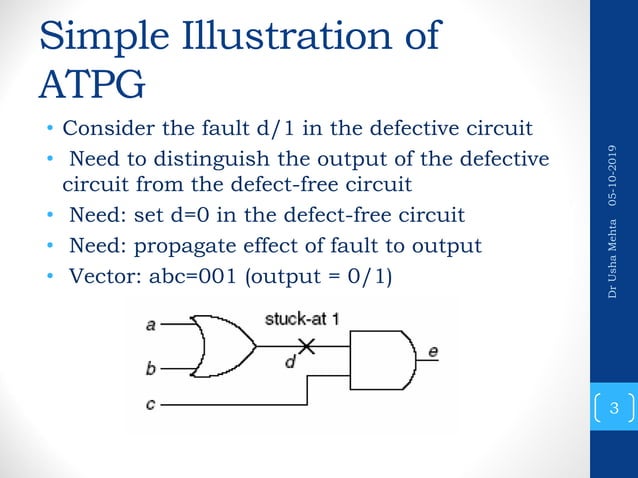 Deterministic Test Pattern Generation D Algorithm Of Atpg Testing Of Vlsi Design Ppt