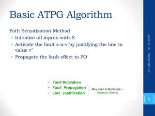 Deterministic Test Pattern Generation ( D-Algorithm of ATPG) (Testing ...