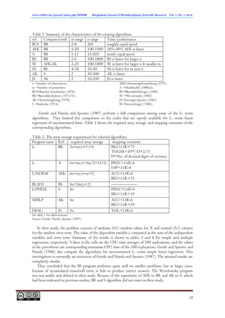 201977 1-1-3-pb | PDF | Computer Software and Applications | Computing