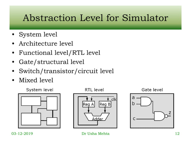 Fault Simulation Testing Of Vlsi Design