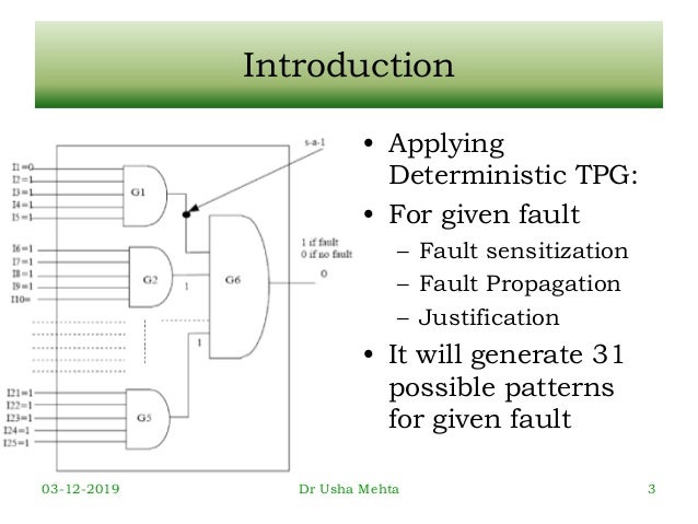 2019 7 Testing And Verification Of Vlsi Designfaultsimulation