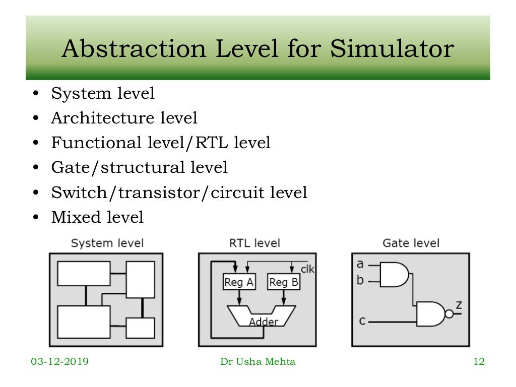 Fault Simulation (Testing of VLSI Design)