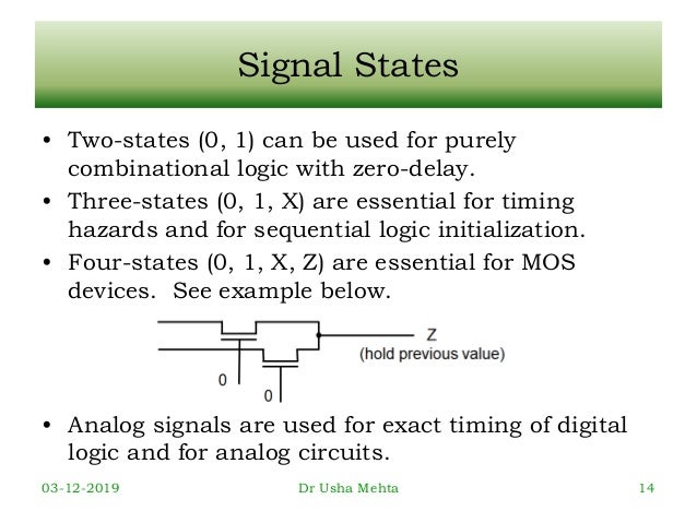 Fault Simulation Testing Of Vlsi Design