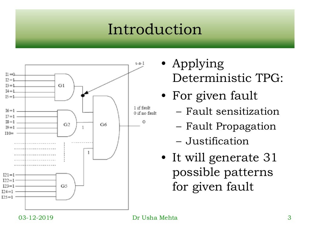 Fault Simulation Testing Of Vlsi Design
