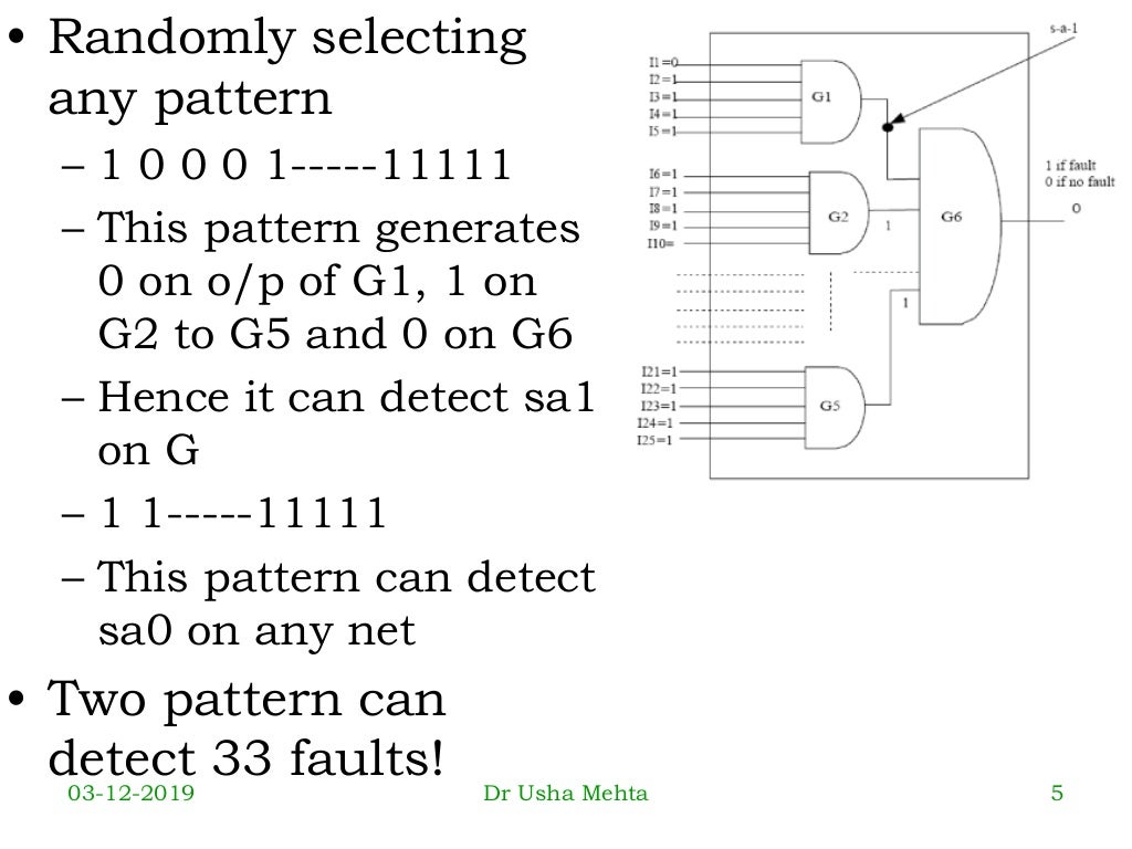 Fault Simulation Testing Of Vlsi Design