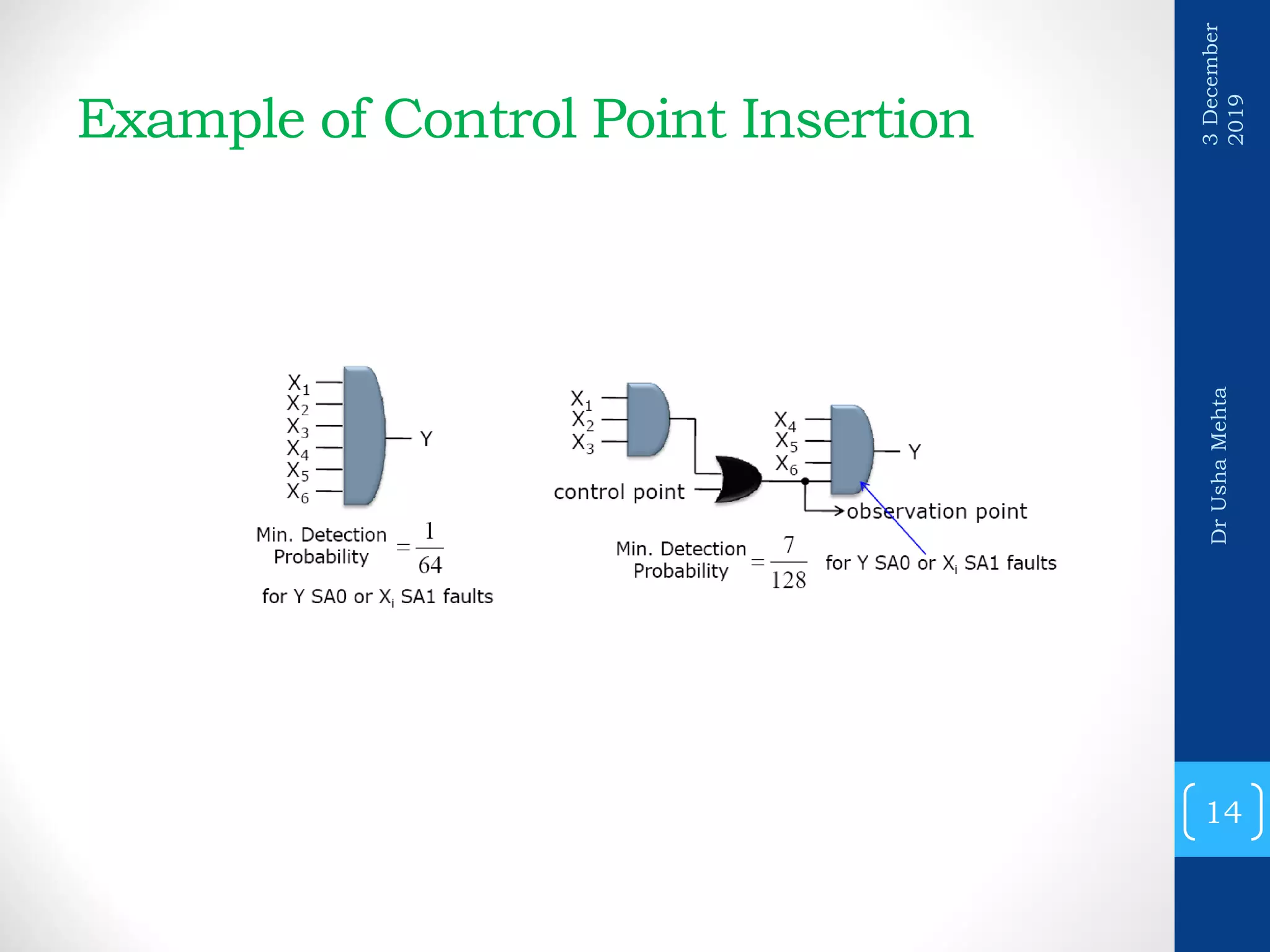 Design For Test Testing Of Vlsi Design Pdf