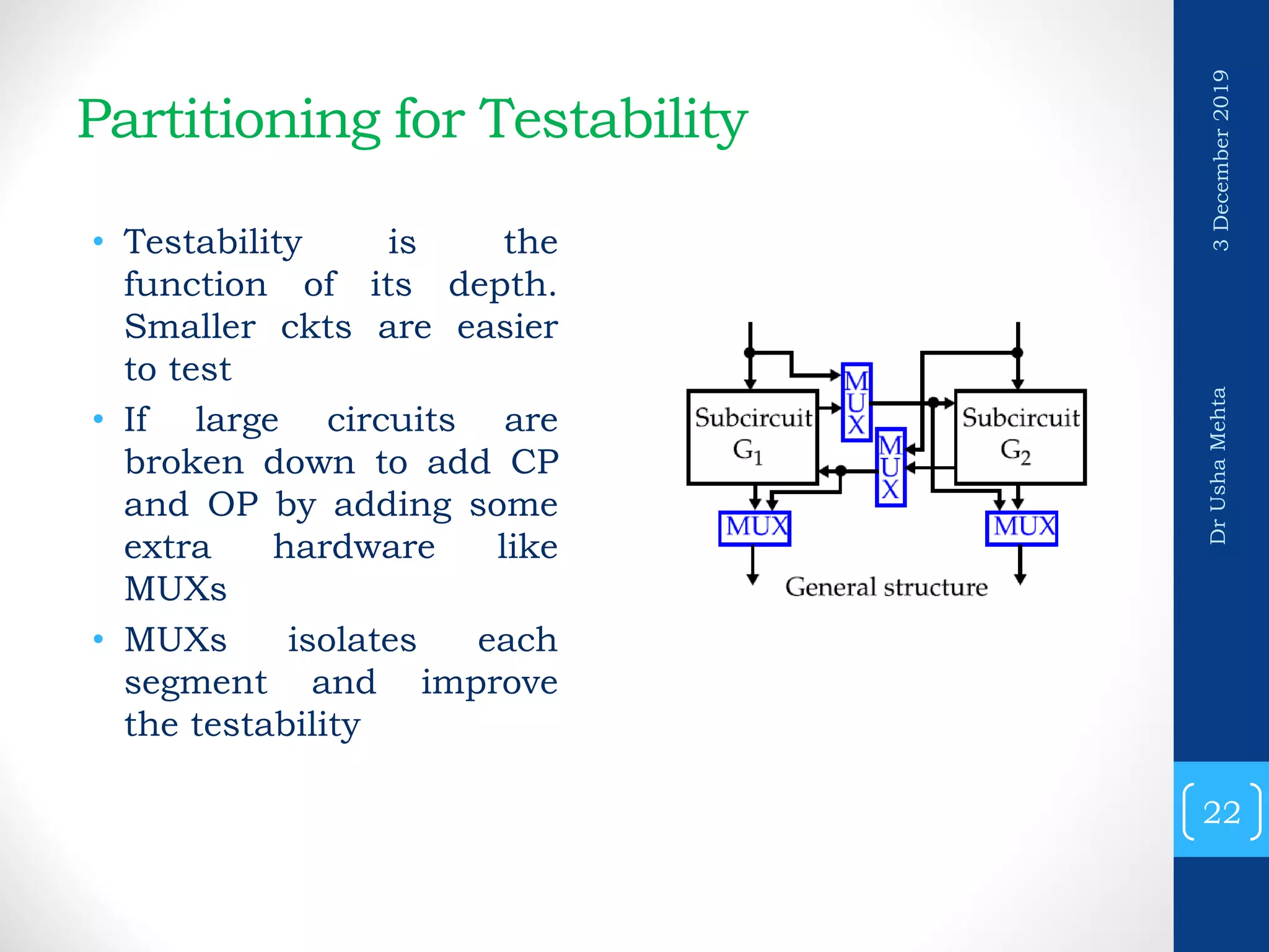 Design For Test Testing Of Vlsi Design Ppt