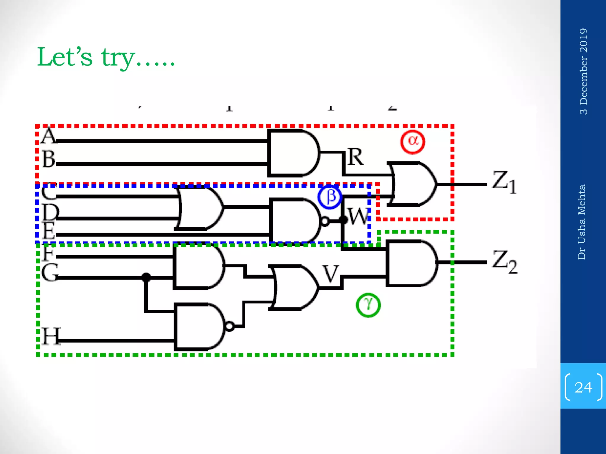 Design For Test Testing Of Vlsi Design Ppt