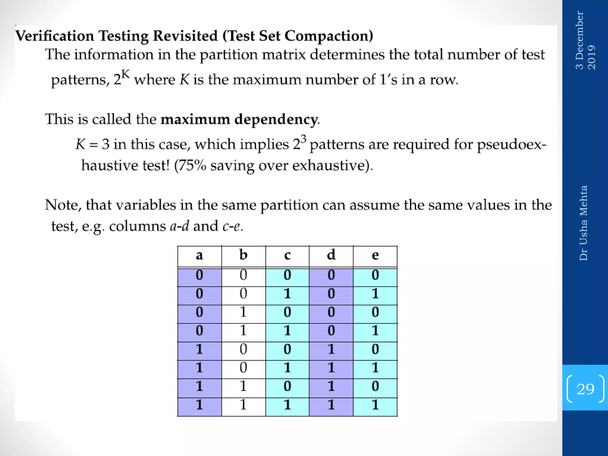 Design For Test Testing Of Vlsi Design Ppt