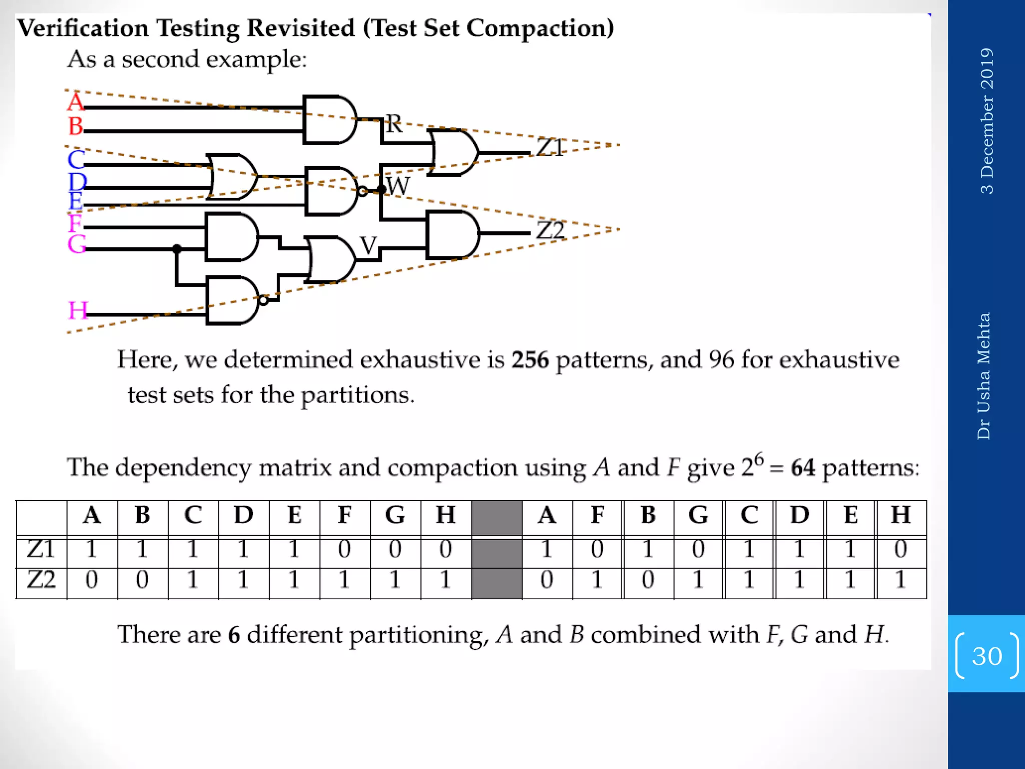 Design For Test Testing Of Vlsi Design Ppt