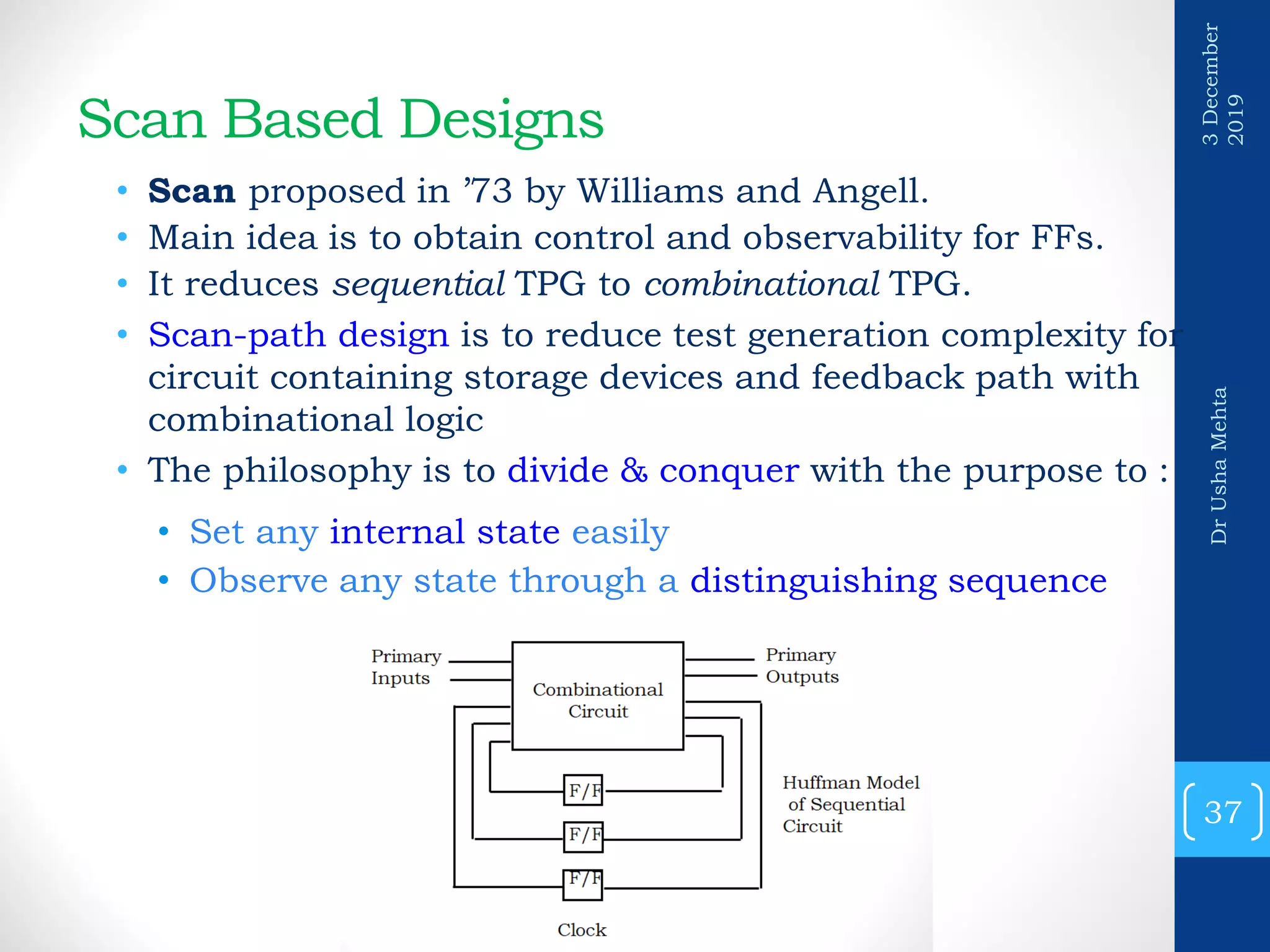 Design For Test Testing Of Vlsi Design Ppt