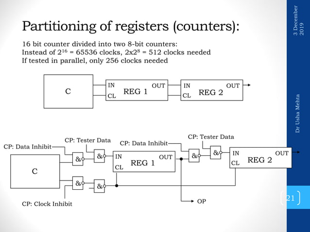 Design-for-Test (Testing of VLSI Design) | PDF