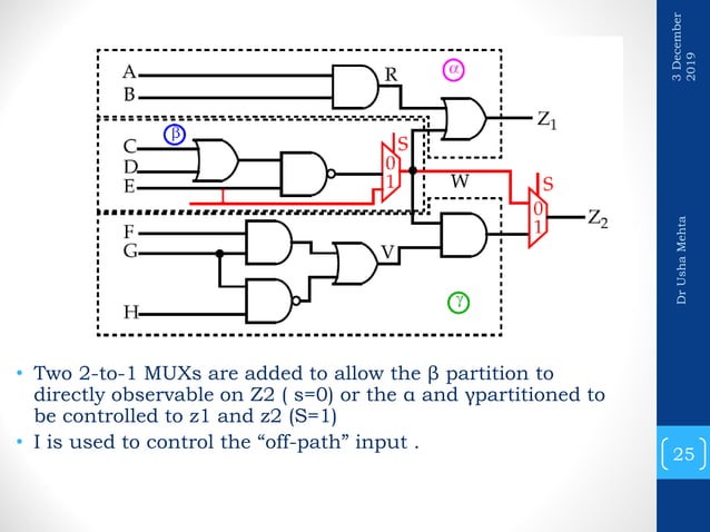 Design-for-Test (Testing of VLSI Design) | PDF