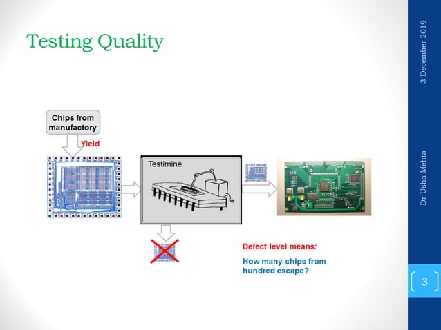Design-for-Test (Testing of VLSI Design) | PDF