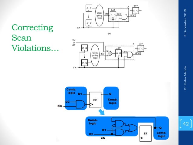 Design-for-Test (Testing of VLSI Design) | PDF