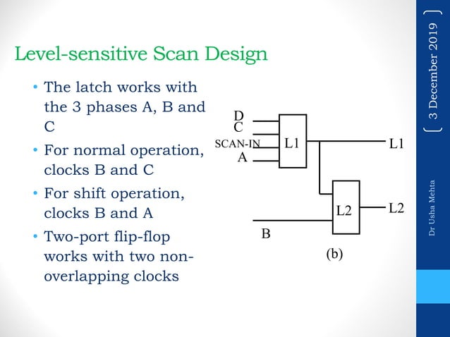 Design For Test Testing Of Vlsi Design Ppt