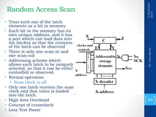 Design-for-Test (Testing of VLSI Design) | PDF