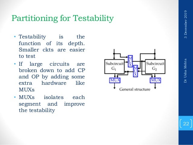 2019 9 Testing And Verification Of Vlsi Designdft