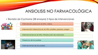 2019 abril manejo de la anestesia en pediatria.pptx