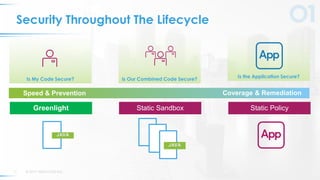 Scale DevSecOps with your Continuous Integration Pipeline | PDF | Web Development | Internet