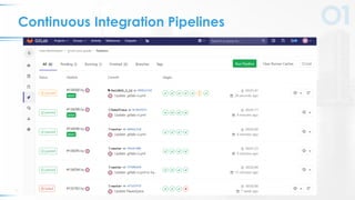 Scale DevSecOps with your Continuous Integration Pipeline | PDF | Web Development | Internet