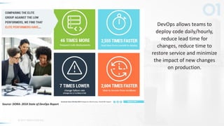 Scale DevSecOps with your Continuous Integration Pipeline | PDF | Web Development | Internet