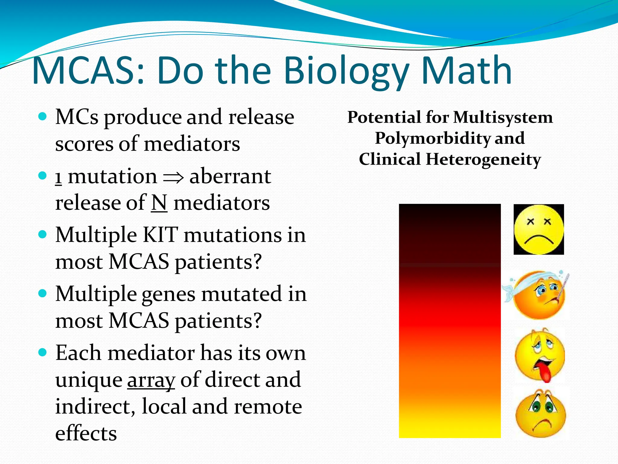 2019 Afrin Mast Cell Activation Syndrome.pdf