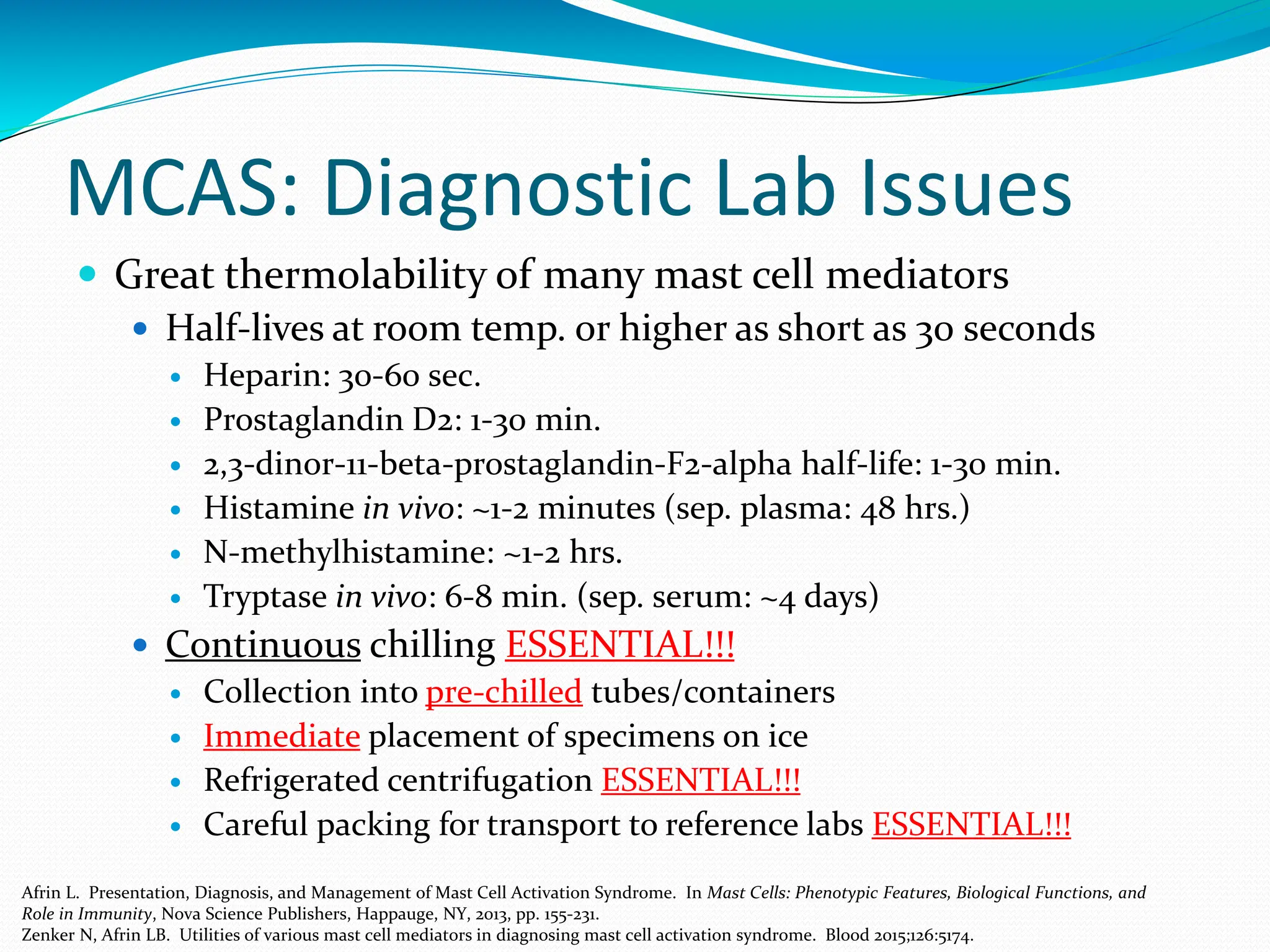 2019 Afrin Mast Cell Activation Syndrome.pdf