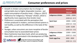 Tanzania and Ghana poultry value chains: A status report | PPTX